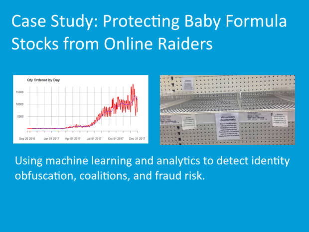 Case Studies Portfolio - Eureka Data Science